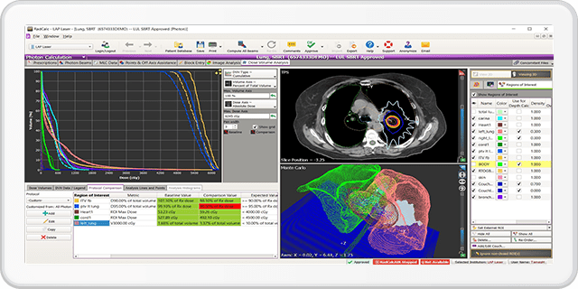 Laser Projection, Laser Measurement and QA | LAP